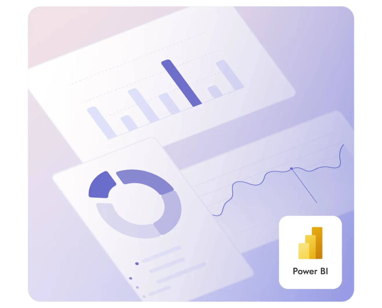 Employee Performance Review Software for Microsoft Teams | Teamflect